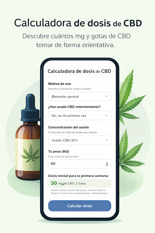 Calculadora de dosis de CBD | Calcula tu dosis ideal en 1 minuto